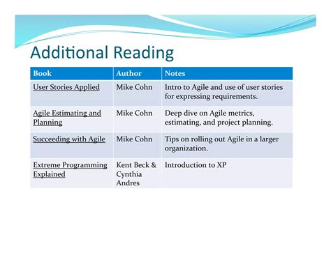 Introduction To Agile Project Management And Scrum Pdf