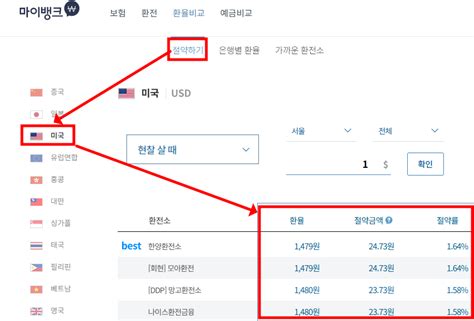 은행원tip 환전 싸게하는 방법 은행별 Vs 민간환전소 환전 계산기수수료 비교