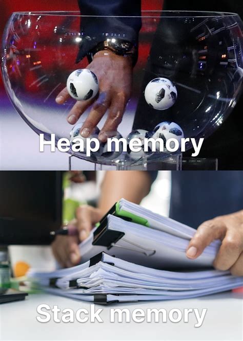 Rizki Ardyan On Linkedin Heap Memory And Stack Memory In A Picture