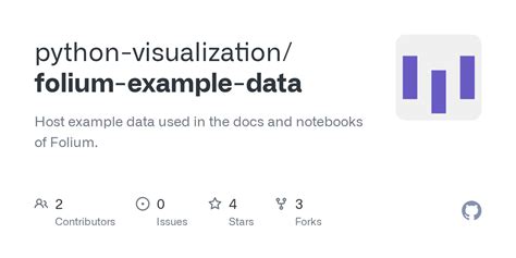 Github Python Visualizationfolium Example Data Host Example Data