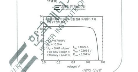 주성엔지니어링 태양광 신세계 열었다세계 최고 발전효율 태양전지 개발