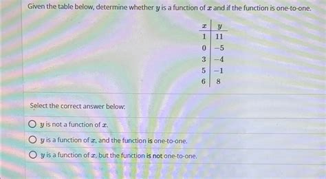 Solved Given The Table Below Determine Whether Y ﻿is A