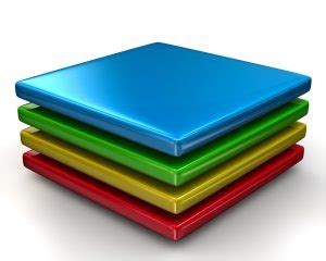 How Many Layers Do You Add To Manage Risks Create An Adaptable Life