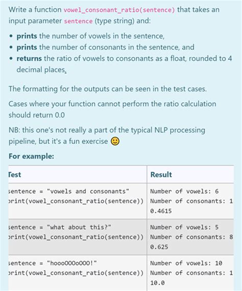 Solved Write A Function Vowelconsonantratiosentence That