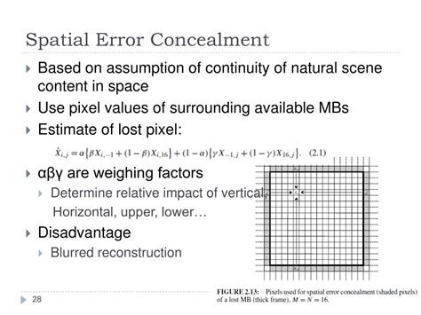 Ppt Error Resilient Coding And Decoding Strategies For Video
