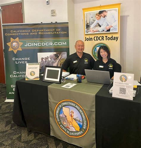 Cdcr Week In Review May 26 2023