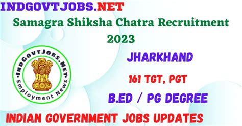 Samagra Shiksha Chatra Recruitment 2023 161 Tgt Pgt Best Job Vacancy