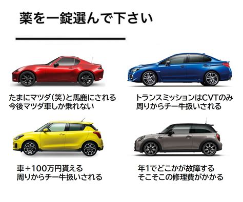 アニメ車種特定bot On Twitter 薬を一錠選んで下さい