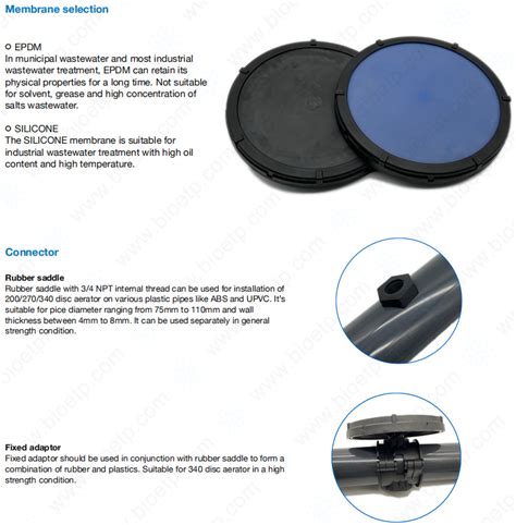 Disc Nano Bubble Air Diffuser For Aquaculture China Bubble Diffuser