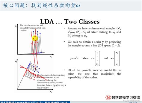 数学建模—分类模型 数学建模中一个商品编码对应一个分类结果 怎么对剩余其他商品进行分类 csdn博客