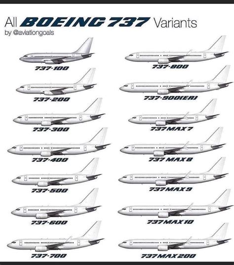 Aviation Refuelers