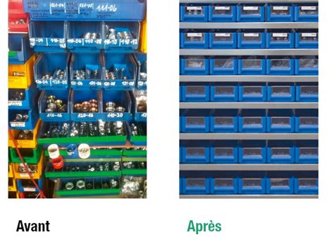 Systèmes de rayonnages
