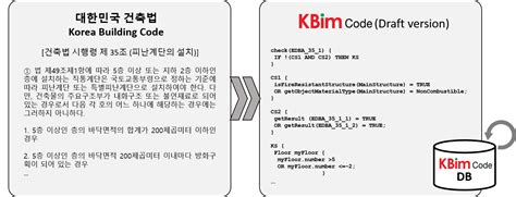 국토부 Bim과제 한양대 세부