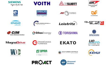 Proact Engineering Services On Linkedin Sensors Digitization