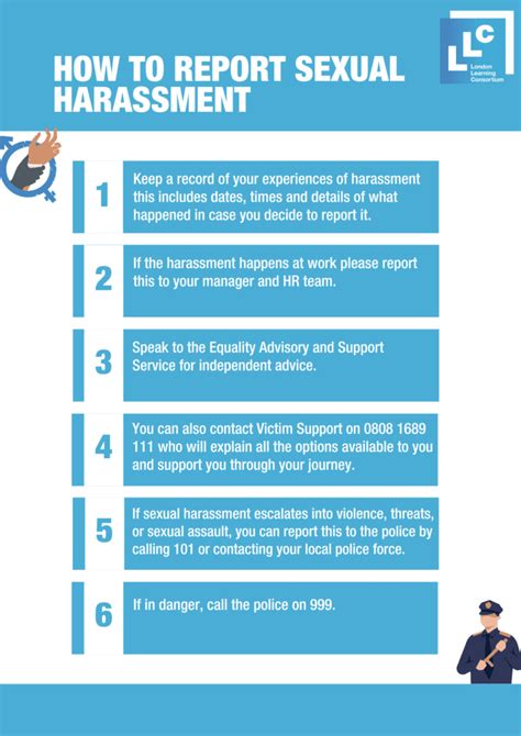 Safeguarding Focus Peer On Peer Sexual Harassment London Learning