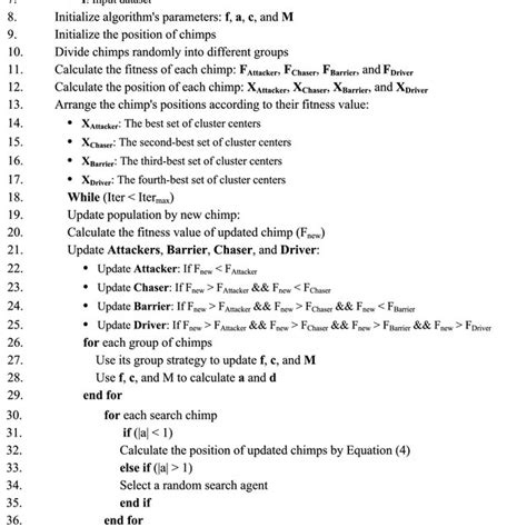 Algorithm 3 The Procedure Of Choa Clustering Algorithm Download Scientific Diagram