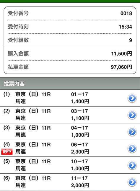 🐴宝塚記念🐴〜口ハンの出走馬寸評〜｜ ヲタク系競馬予想家🐴茶･d･口ハン🍵