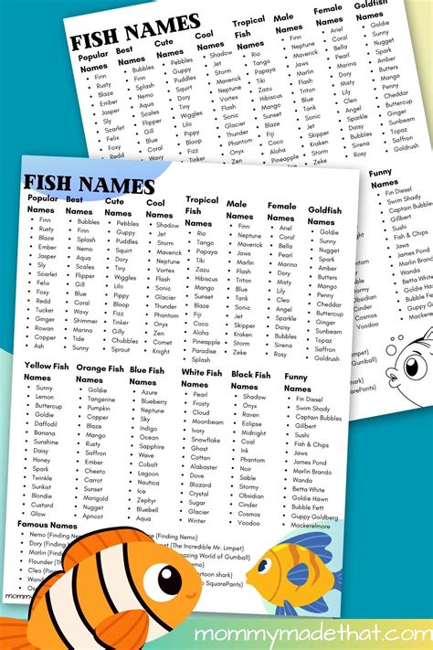 Fish Names Cute Funny And Unique Name Ideas