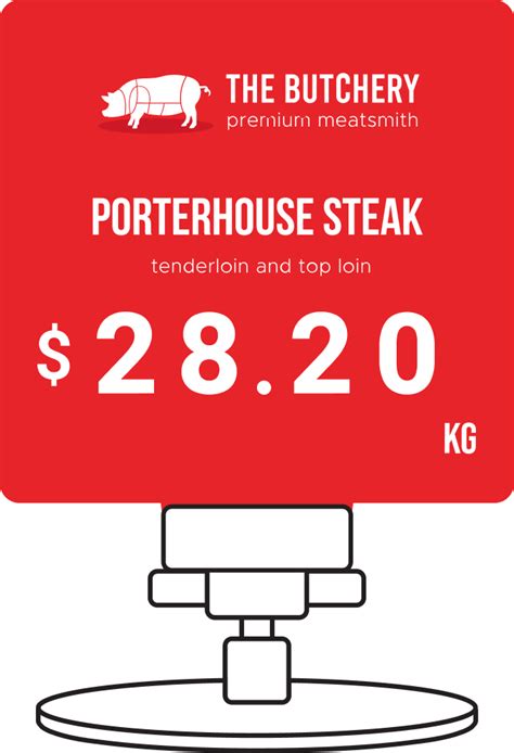 Custom Pos Signs And Banners Australia Hangabouts