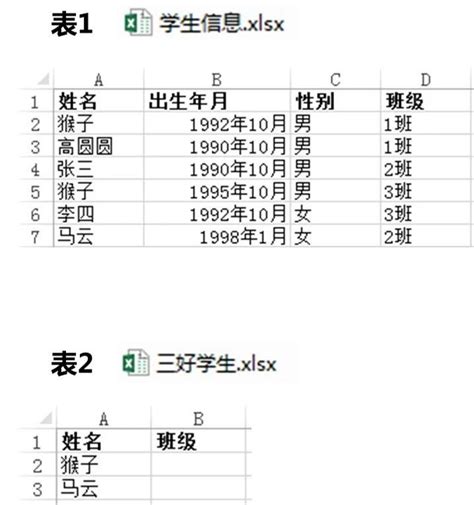 为什么vlookup函数没问题，却匹配不出来数据？ 知乎