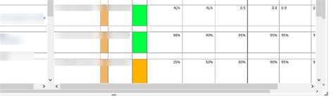 One Matrix Scrollbar In Desktop Two When Publishe Microsoft