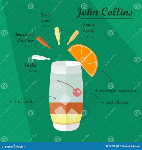 Cocktail Recipe Vector Stock Vector Illustration Of Party 63730055