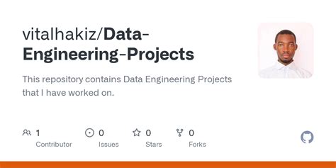 Github Vitalhakizdata Engineering Projects This Repository Contains Data Engineering