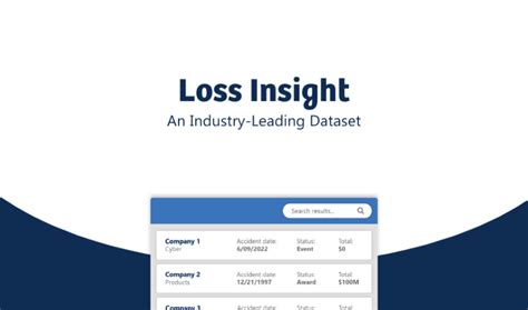 Loss Insight for Brokers Info Sheet - Zywave