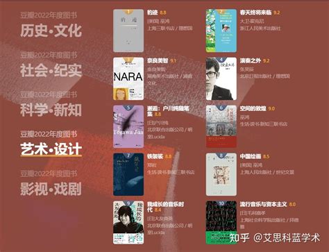 2022年度豆瓣书单出炉！这些高分新作，每一本都值得收藏！文末下载 知乎