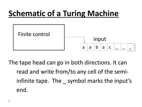 Ppt Introduction To Computability Theory Powerpoint Presentation Free Download Id1885848