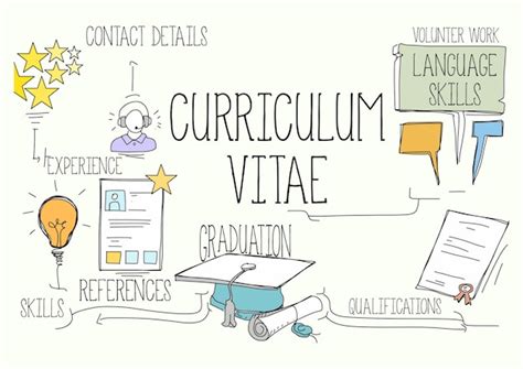 Premium Vector Curriculum Vitae Concept