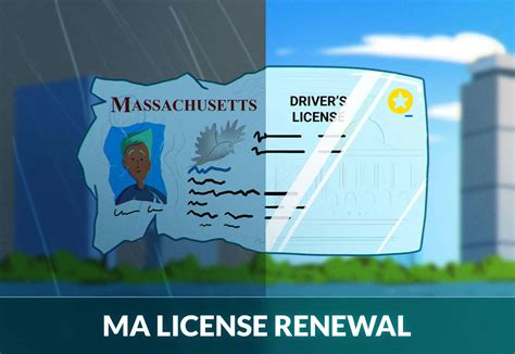 Massachusetts Drivers License Renewal The Ultimate Guide