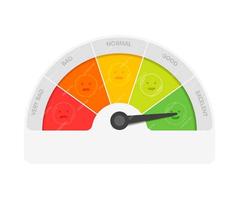 Premium Vector Customer Satisfaction Meter With Different Emotions Vector Illustration