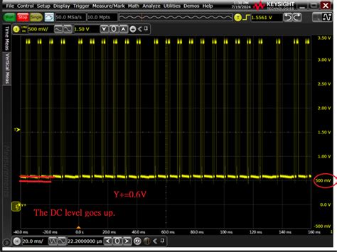 TSC Touch Screen Drivers Interface Y Y Cannot Work Data Converters Forum Data