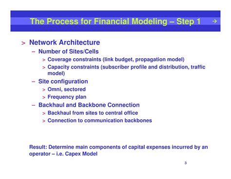 Network Operator Financial Model Ppt
