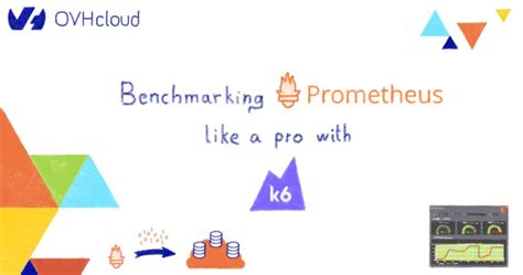 Benchmarking Prometheus Like A Pro With K OVHcloud Blog