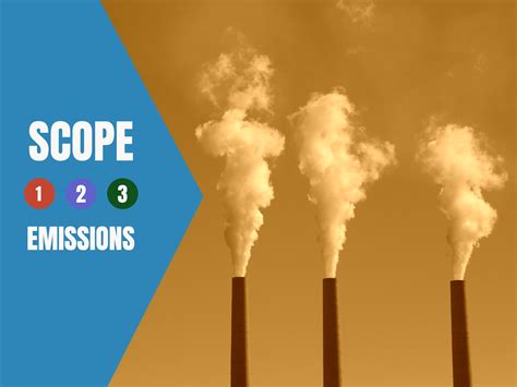 Understanding The Full Scope Of Your Emissions