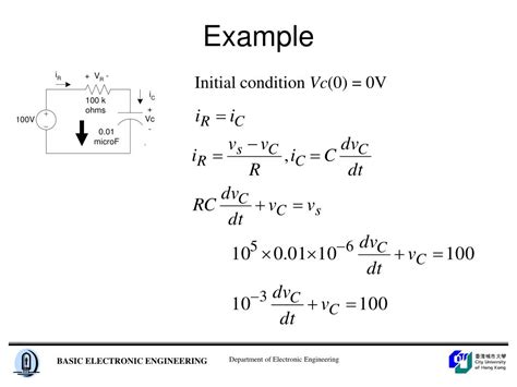 Ppt Transients Analysis Powerpoint Presentation Free Download Id 1289900
