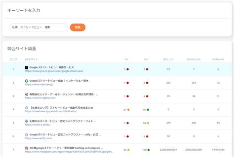【無料】競合サイト分析ツール Seoツール