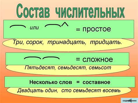 Таблицы по русскому языку 1 4 классы презентация онлайн