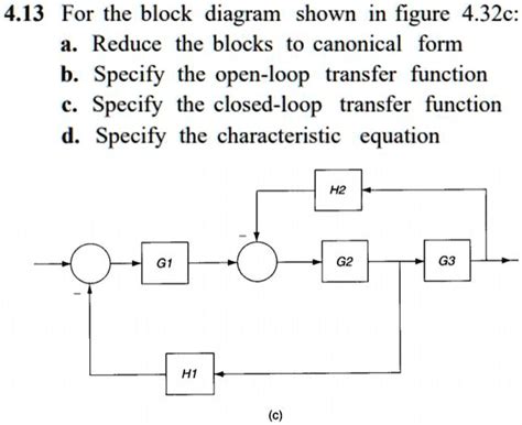 Solved 413 For The Block Diagram Shown In Figure 432c A Reduce The