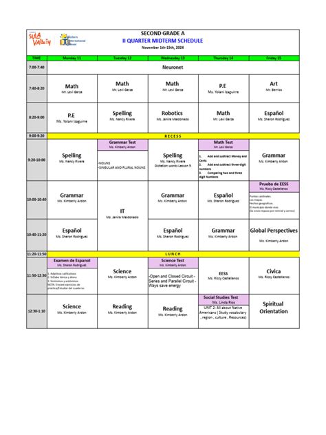 Ii Quarter Midterm Schedule 2a Sv Pdf Linguistics Grammar