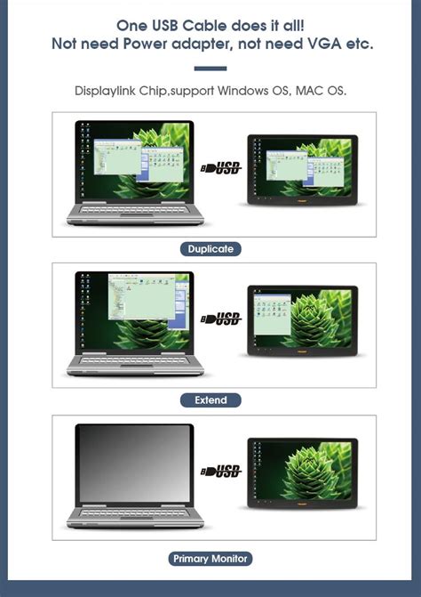 China Customized Usb External Display Suppliers And Manufacturers Buy