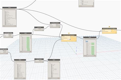 Setting Multiple Parameters In Multiple Instances From Excel Lists Logic Dynamo
