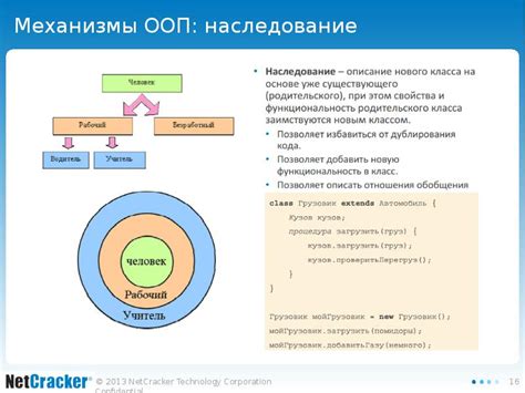 Основы языка Java Принципы ООП Основные понятия Договоренности