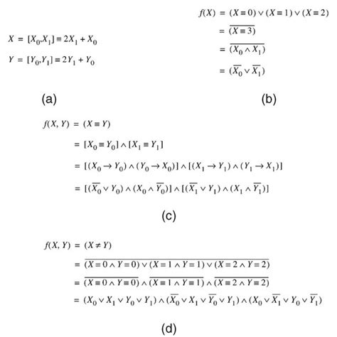 Routing Graph Representation In Conventional Fpga Routers The Bold