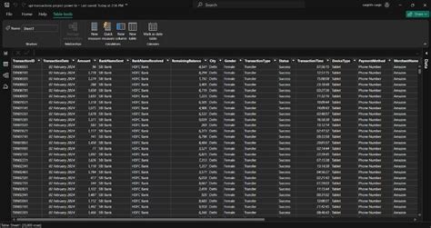 Dataanalysis Dataanalytics Datacleaning Datavisualization Powerbi
