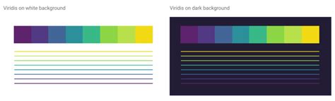 Get To Know The New Reporting Colors And Why They Matter