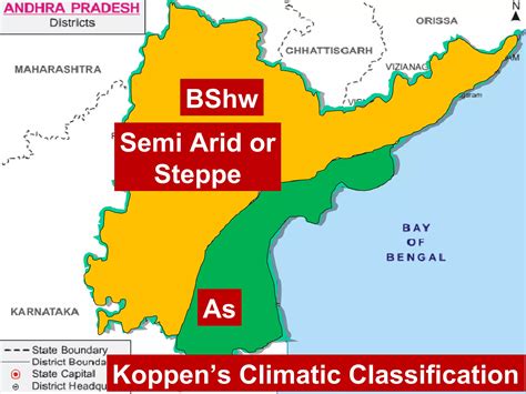 Andhra Pradesh Special Ppt