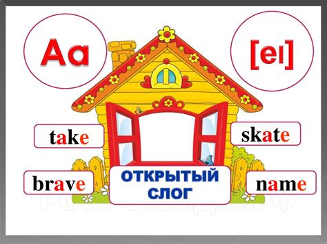 Закрытый и открытый слоги Чтение буквы Aa в открытом слоге Урок